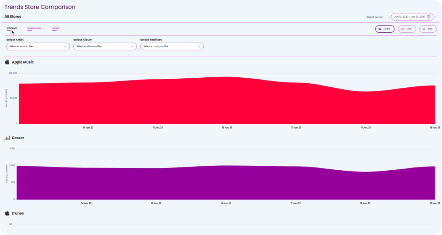 OFFstep Platform Features : OFFstep