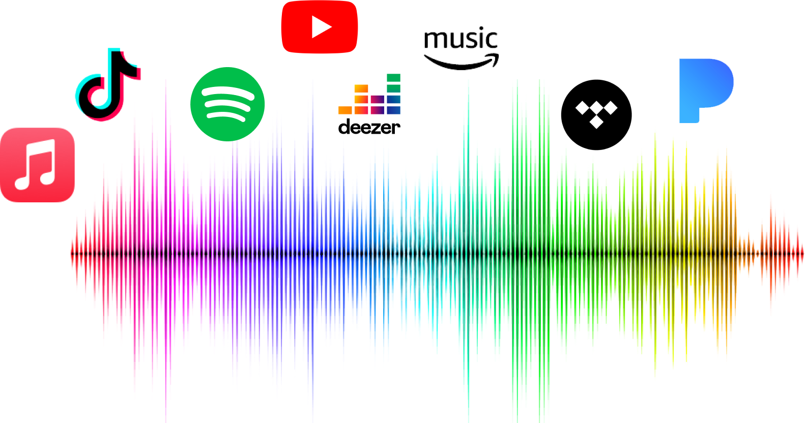 OFFstep é a solução de distribuição de música digital mais completa de ...